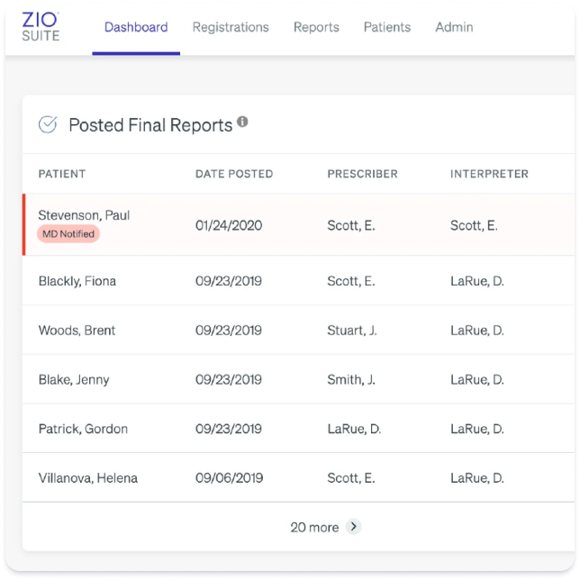 Continuous ECG Monitoring Devices | iRhythm Zio® Cardiac Monitoring ...