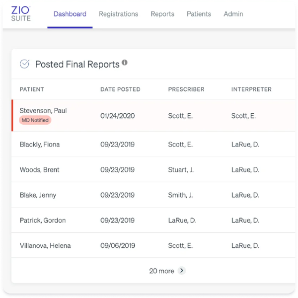 Continuous ECG Monitoring Devices | iRhythm Zio® Cardiac Monitoring ...