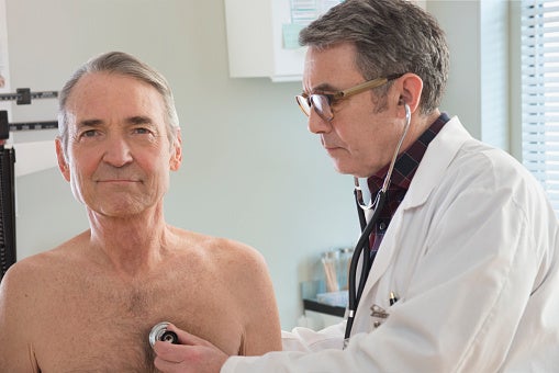 About Arrhythmias: Symptoms, Types, and Detection | iRhythm