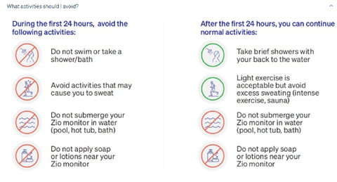 Zio monitor FAQ | iRhythm